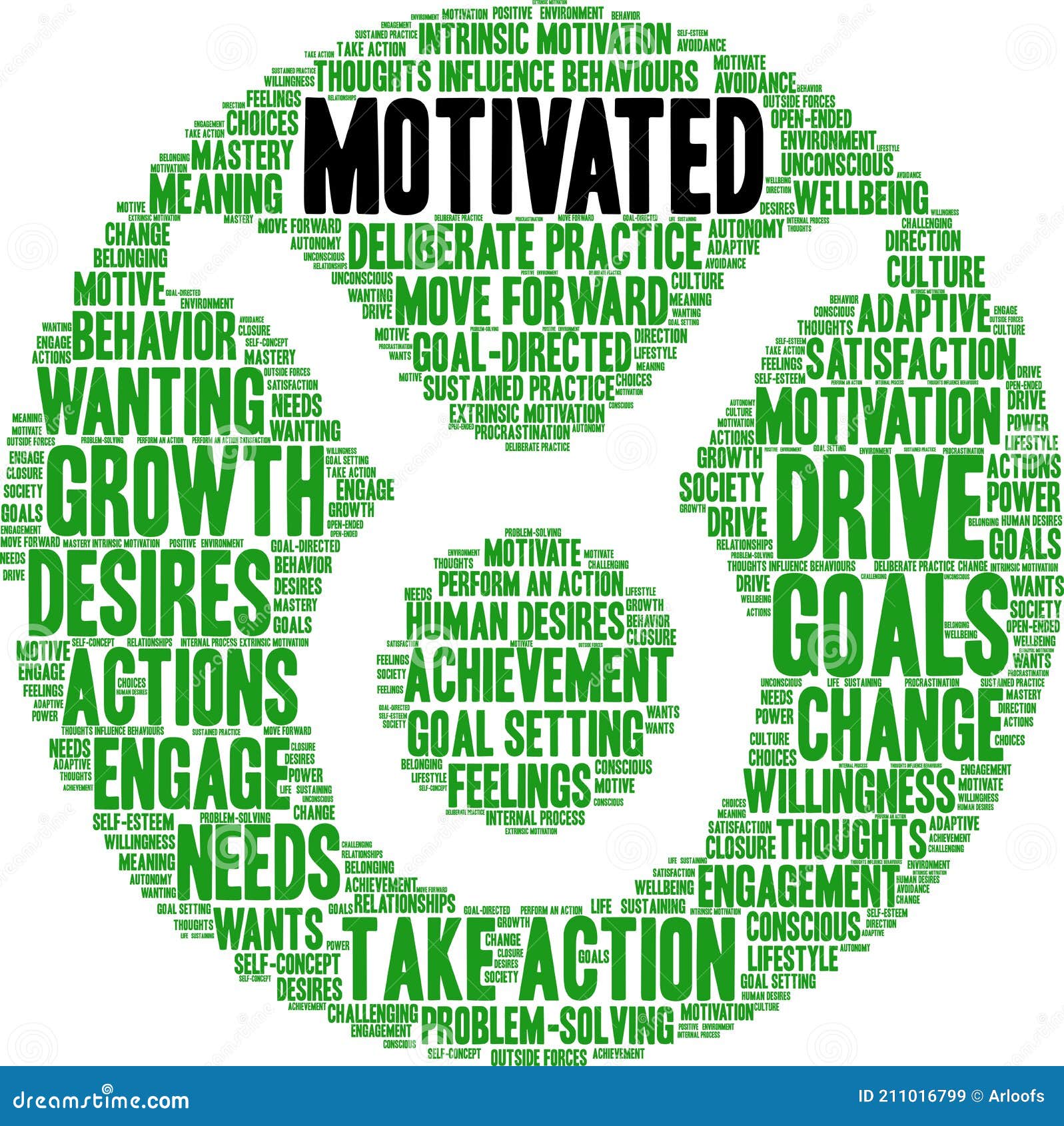 Motivated Word Cloud stock vector. Illustration of autonomy - 211016799
