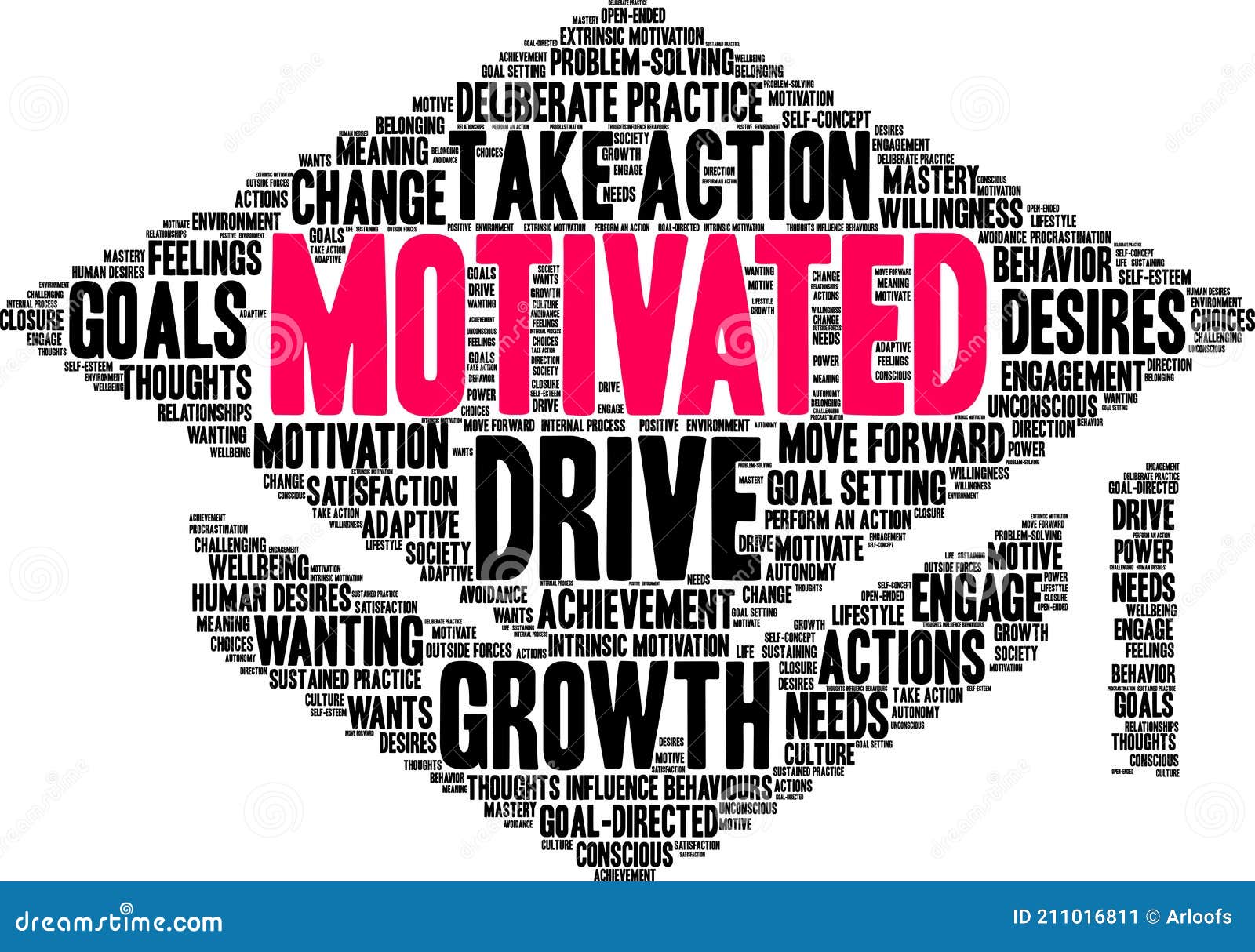 Motivated Word Cloud stock vector. Illustration of action - 211016811