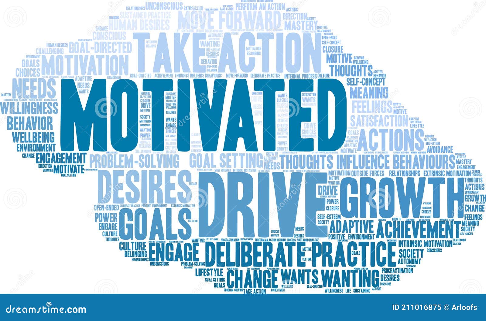 Motivated Word Cloud stock vector. Illustration of behaviours - 211016875