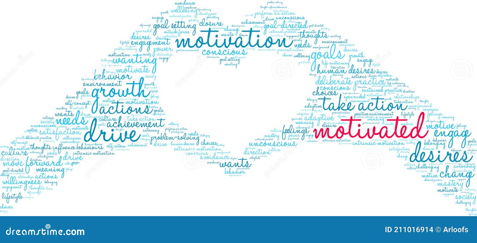 Motivated Word Cloud stock vector. Illustration of choices - 211016914