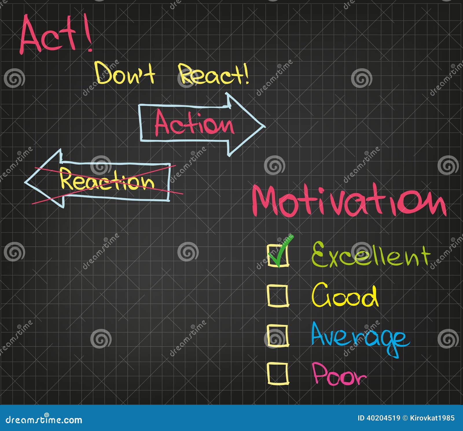 Motivation Action stock illustration. Illustration of future - 40204519