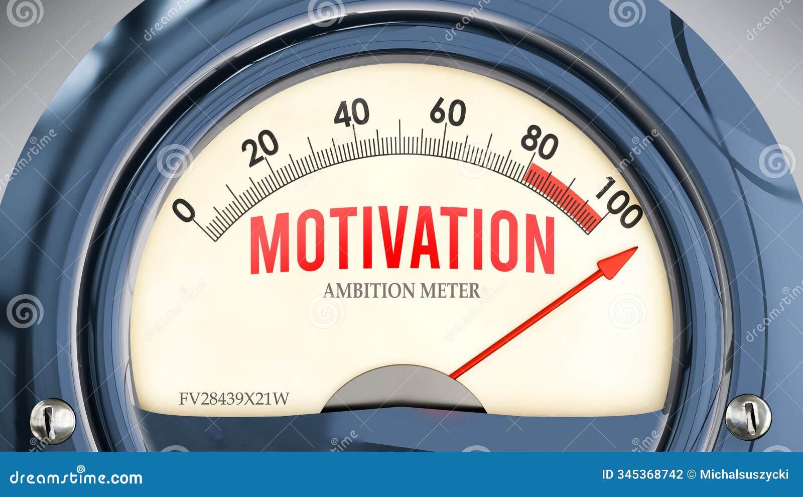 Motivation and Ambition Meter that is Hitting a Full Scale, Showing a ...