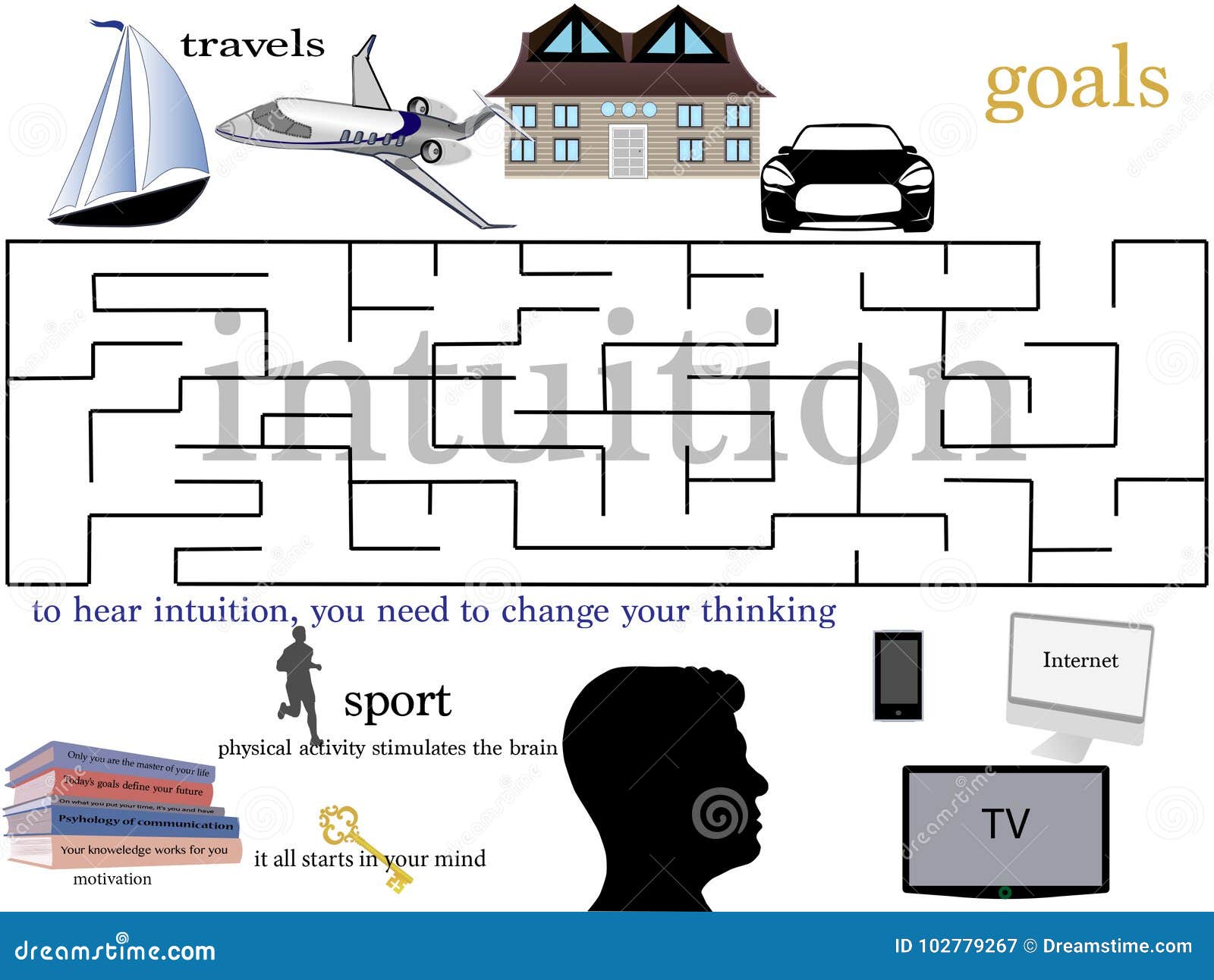 Motivation Brain, Motivation, Success, Concept Stock Illustration ...