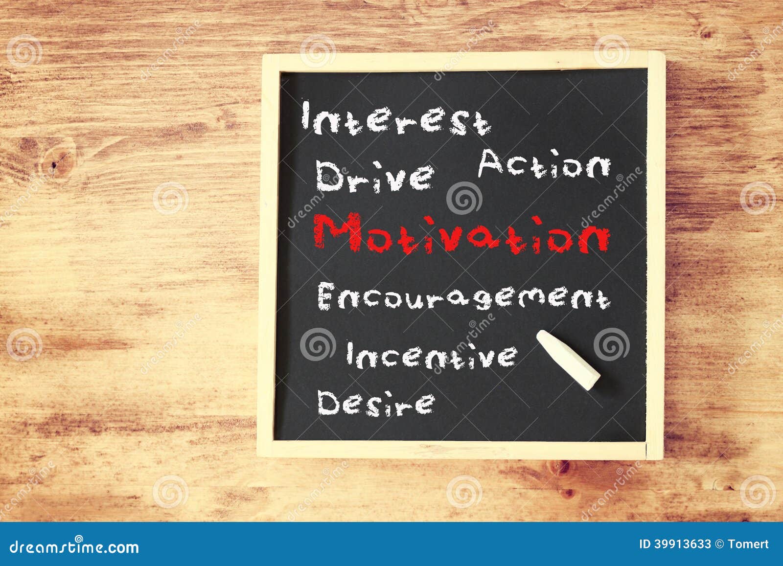 Motivation Concept Hand Written on Blackboard Stock Image - Image of ...
