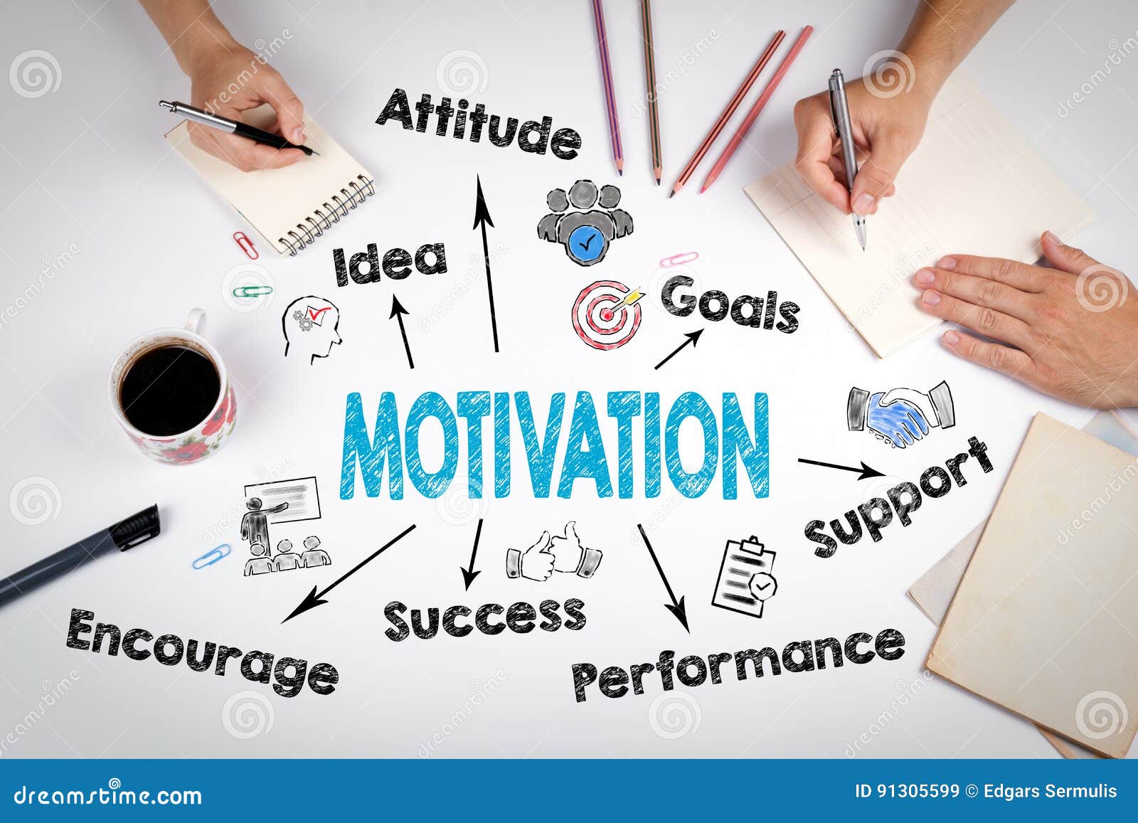 Motivation Concept. the Meeting at the White Office Table Stock Image ...