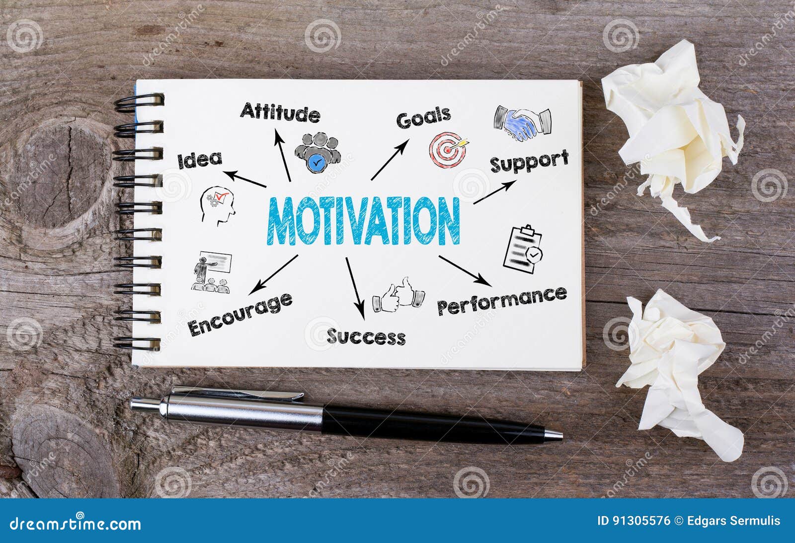 Motivation Concept. Notebook and Pen on the Old Wooden Table Stock ...