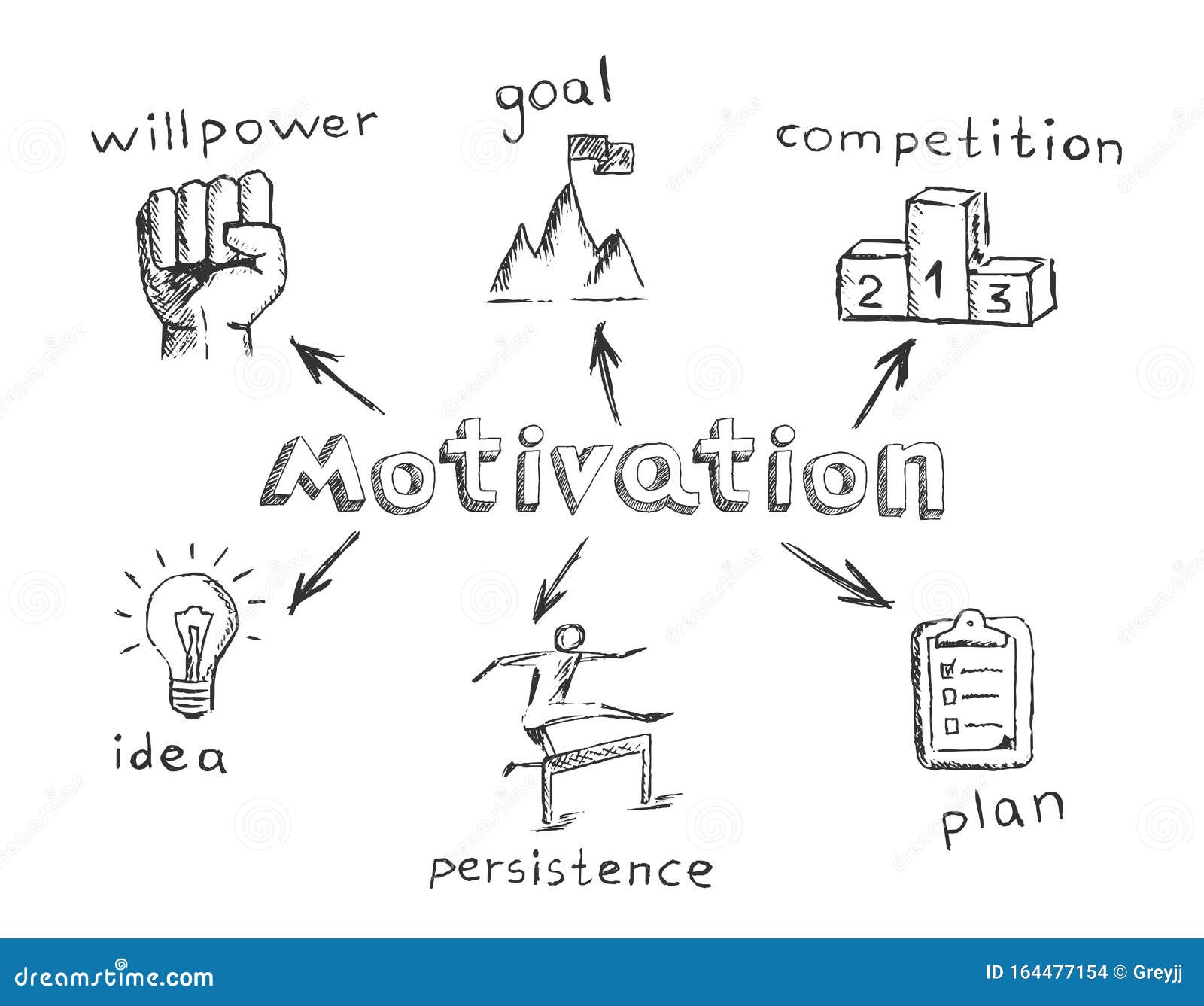 Motivation Concept in Sketch Style Stock Vector - Illustration of ...
