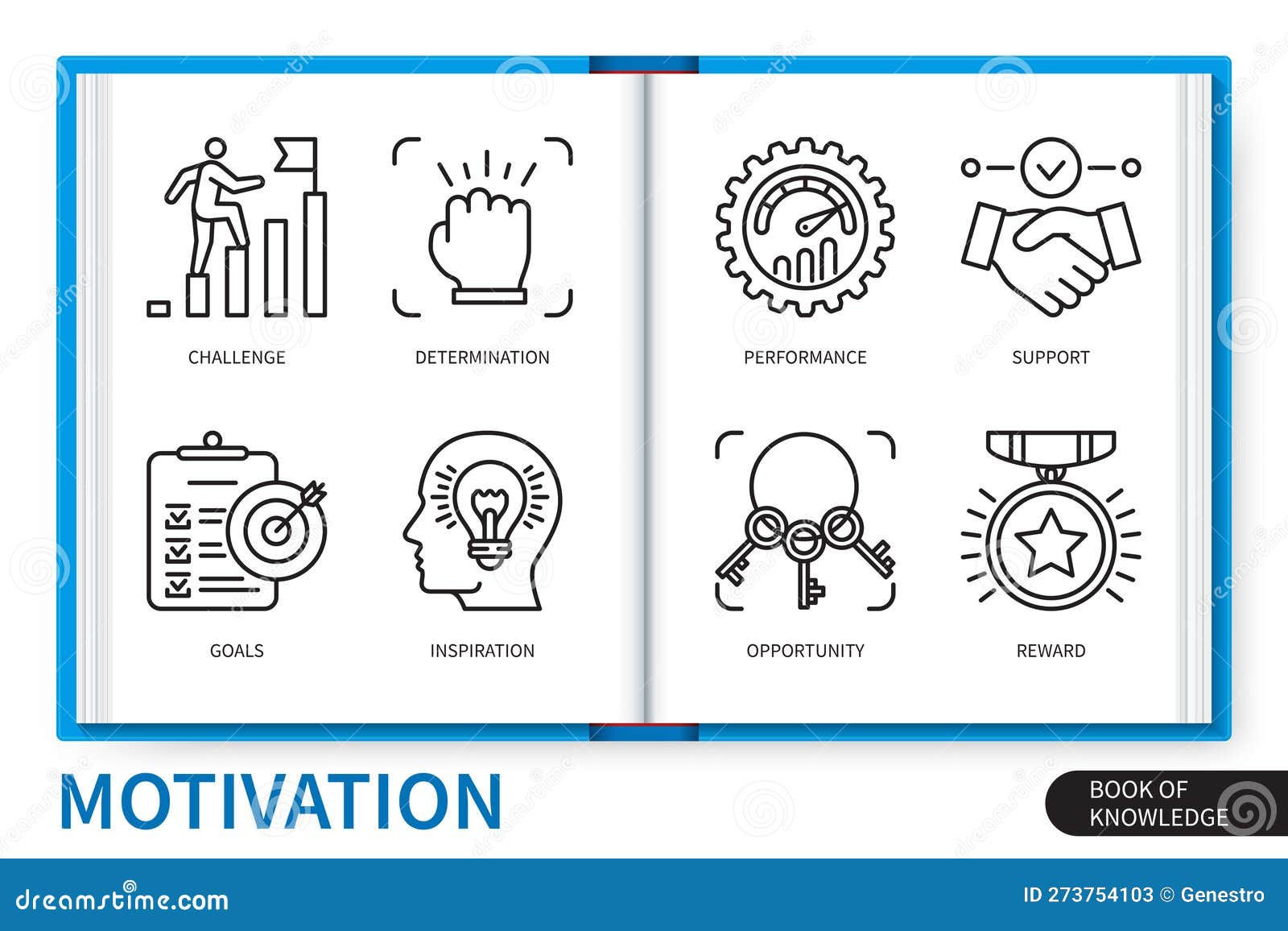 Motivation Infographics Linear Icons Collection Stock Illustration ...