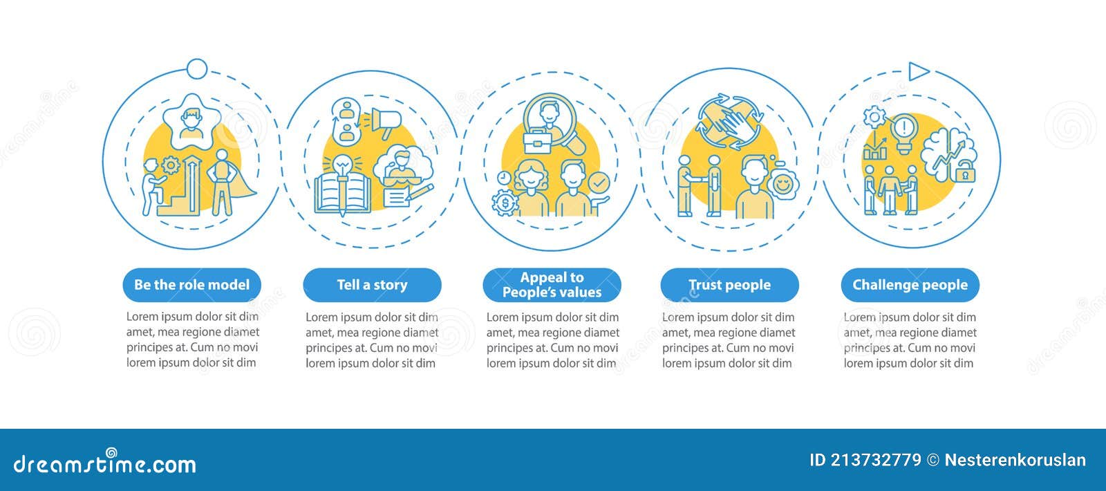 Motivation People Vector Infographic Template Stock Vector ...