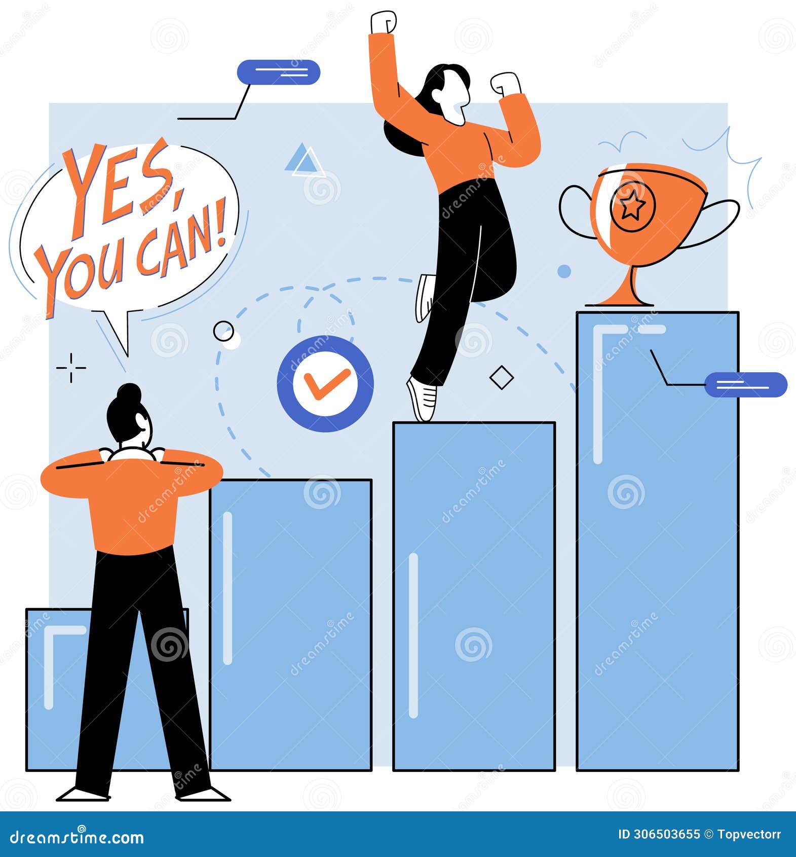 Motivation. Planning is Essential for Setting Targets and Objectives ...