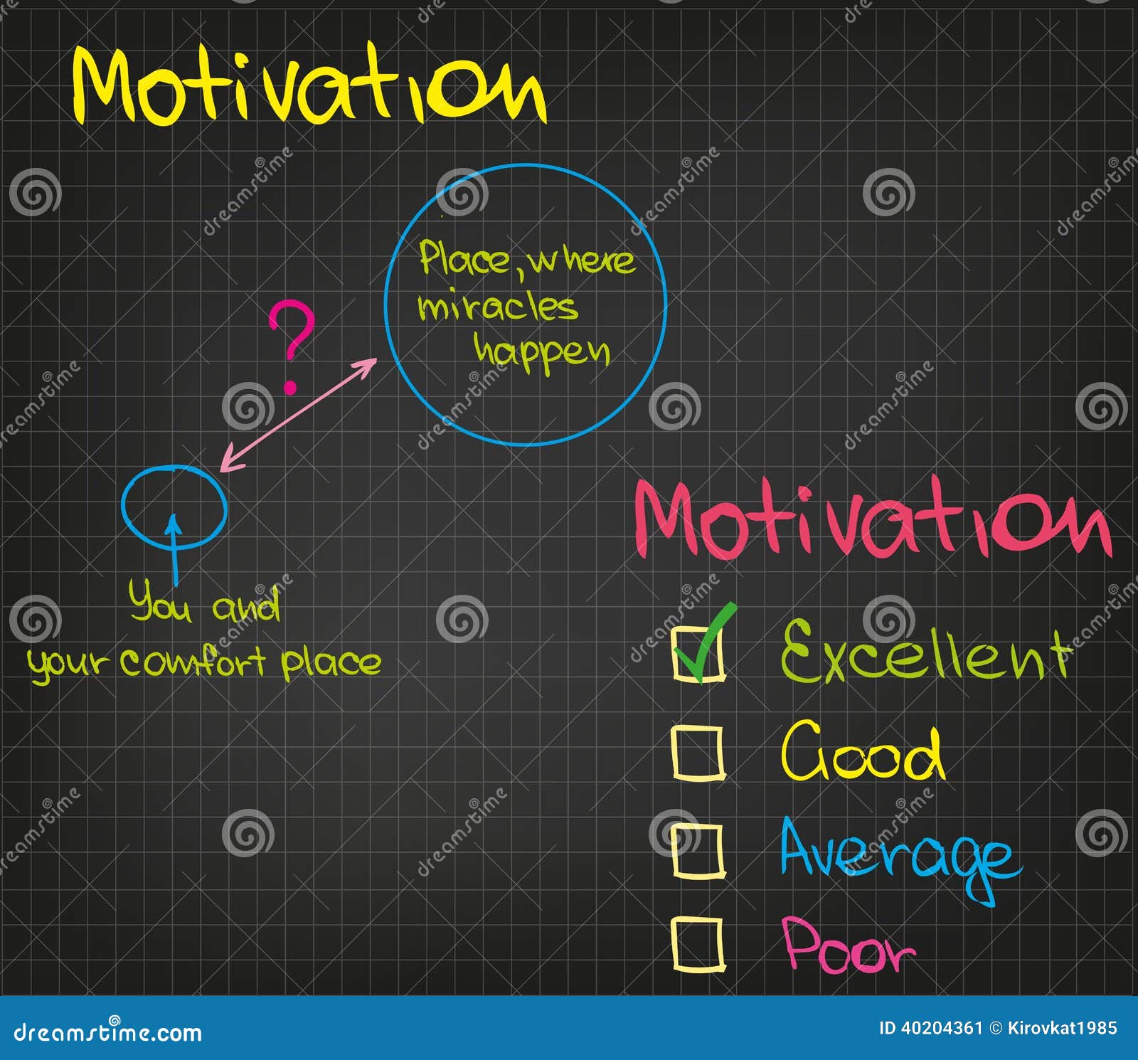 Motivation stock vector. Illustration of board, equipment - 40204361