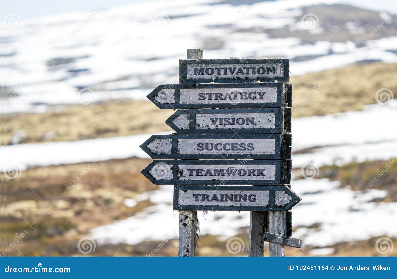 Motivation Strategy Vision Success Teamwork Training Signpost Outdoors ...