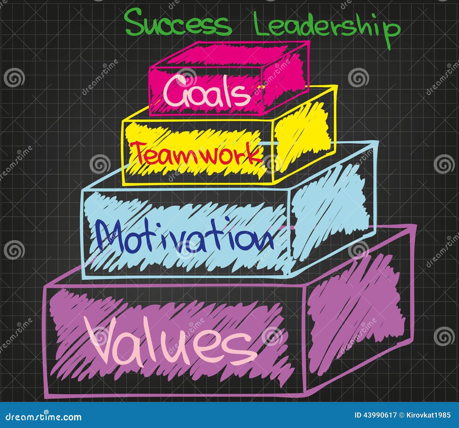 Motivation and Success stock vector. Illustration of leadership - 43990617