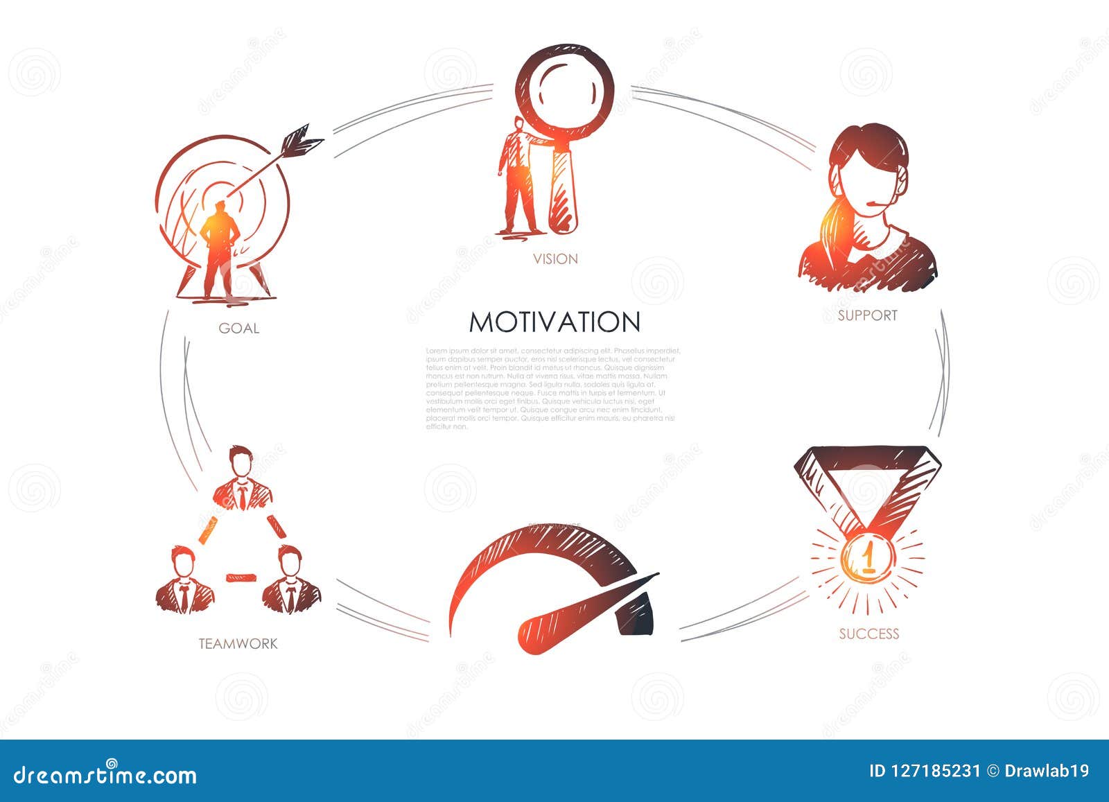Motivation, Vision, Support, Success, Goal, Performance Vector Set ...