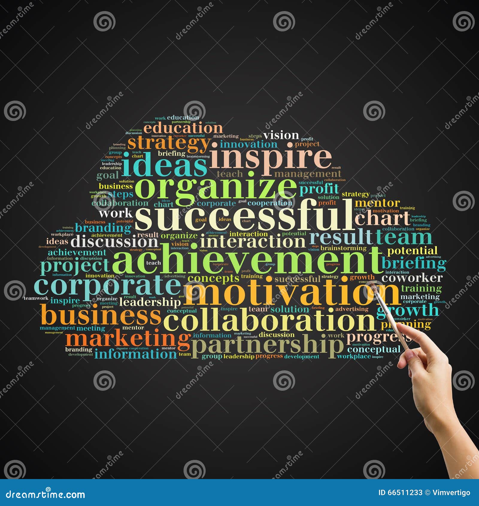 MOTIVATION Word Cloud, Business Concept Stock Image - Image of ...