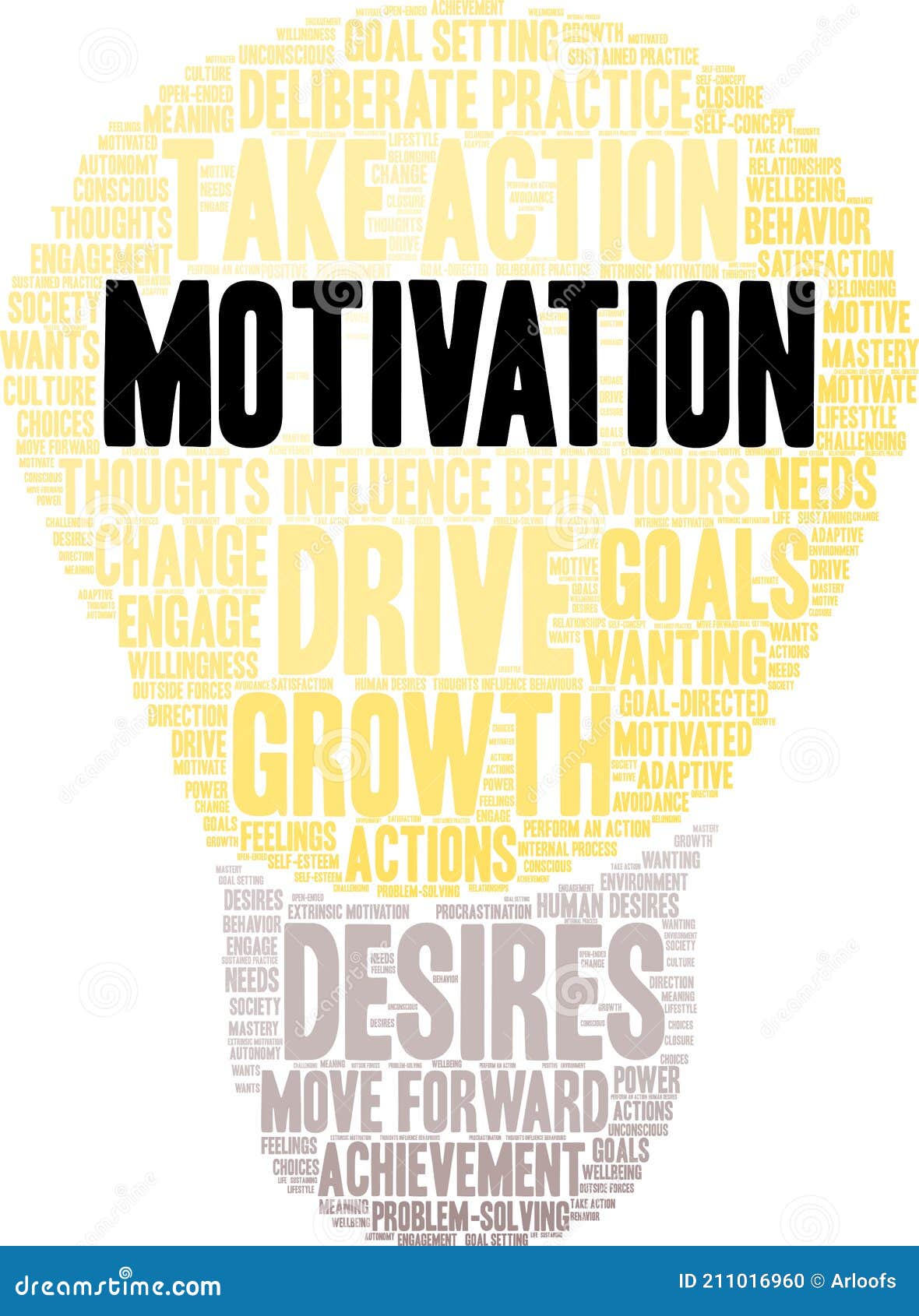 Motivation Word Cloud stock vector. Illustration of extrinsic - 211016960