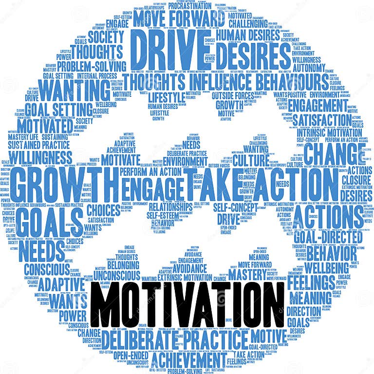 Motivation Word Cloud stock vector. Illustration of feelings - 211016967