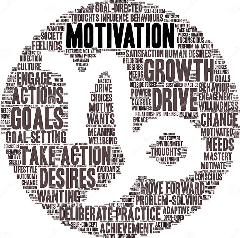 Motivation Word Cloud stock vector. Illustration of drive - 211016975