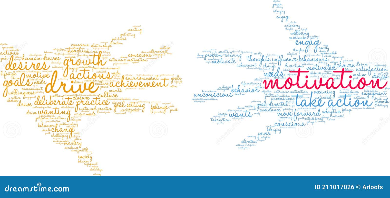 Motivation Word Cloud stock vector. Illustration of motivation - 211017026