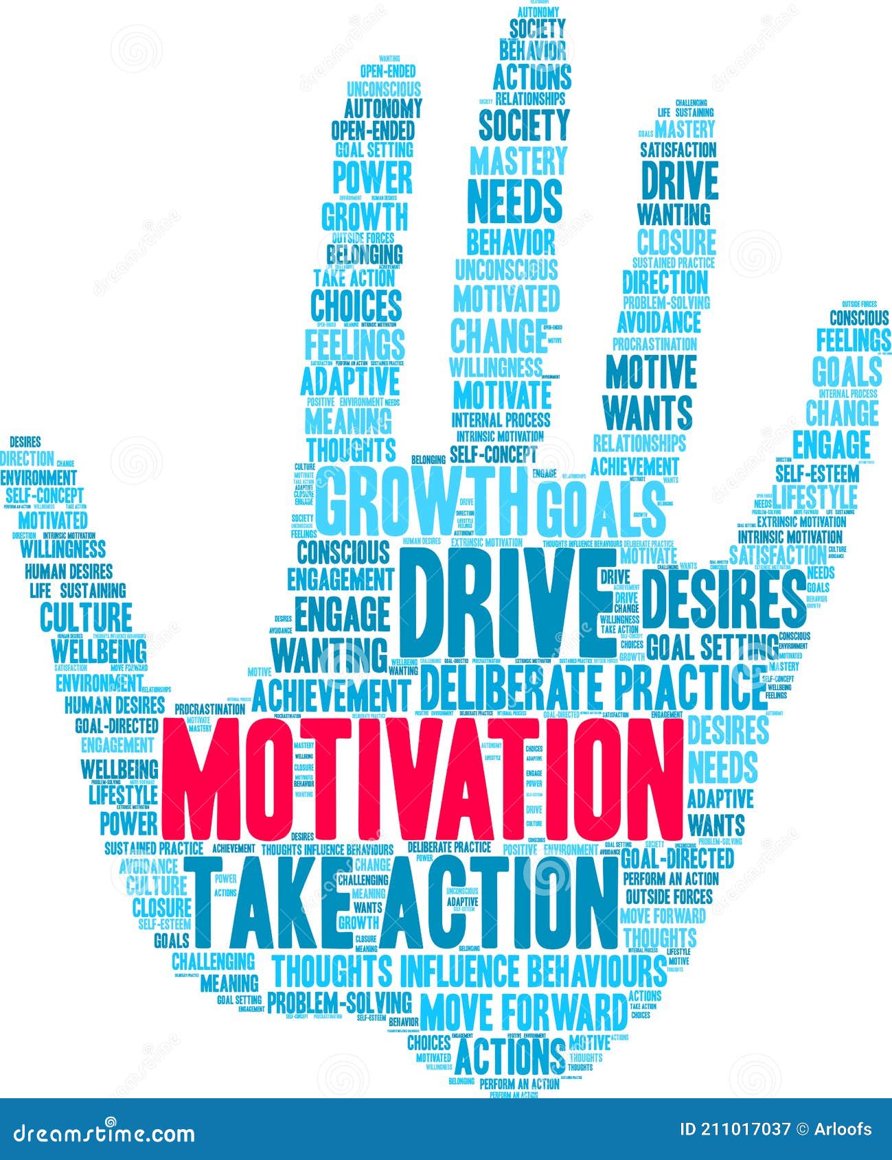 Motivation Word Cloud stock vector. Illustration of feelings - 211017037