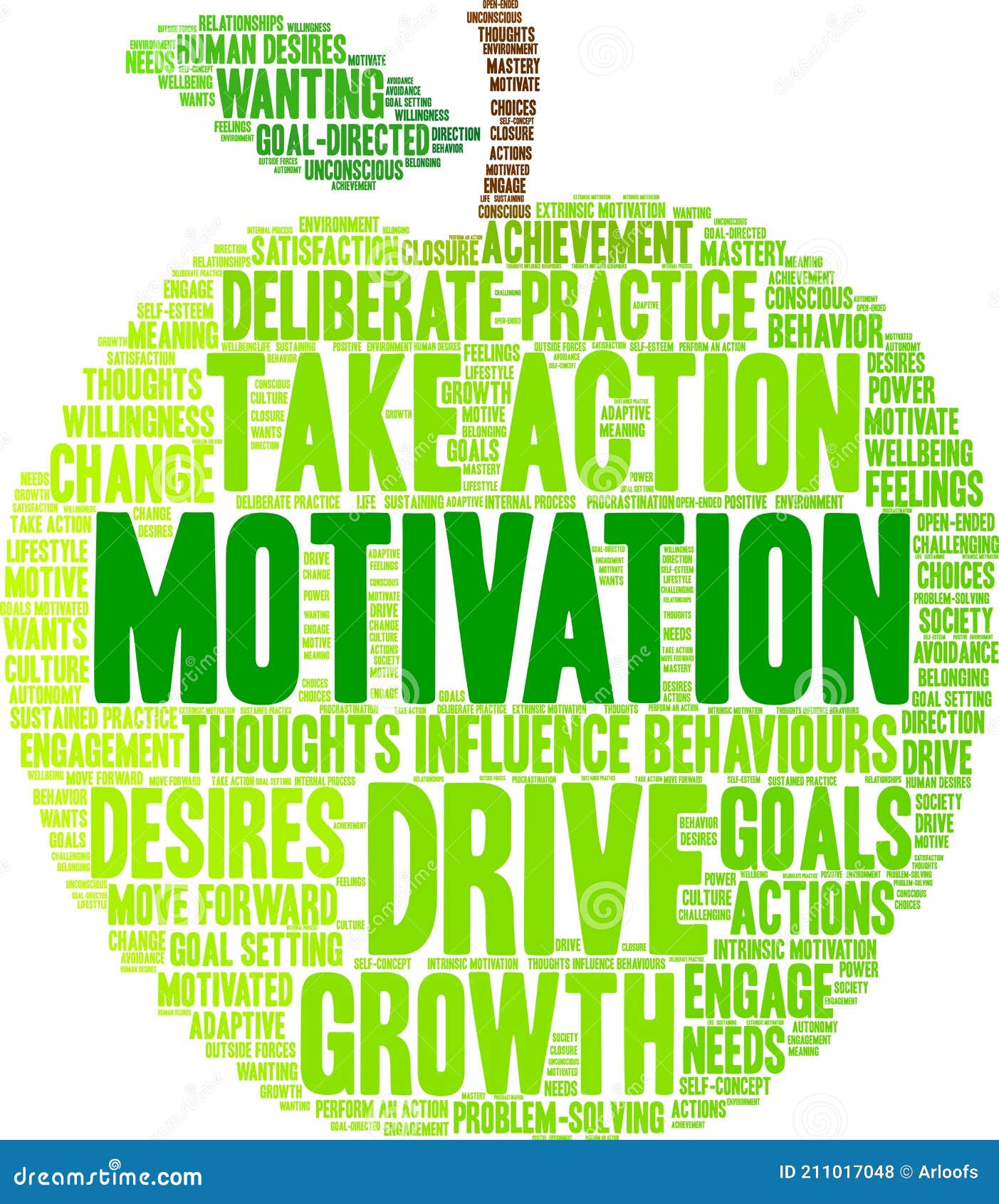 Motivation Word Cloud stock vector. Illustration of change - 211017048