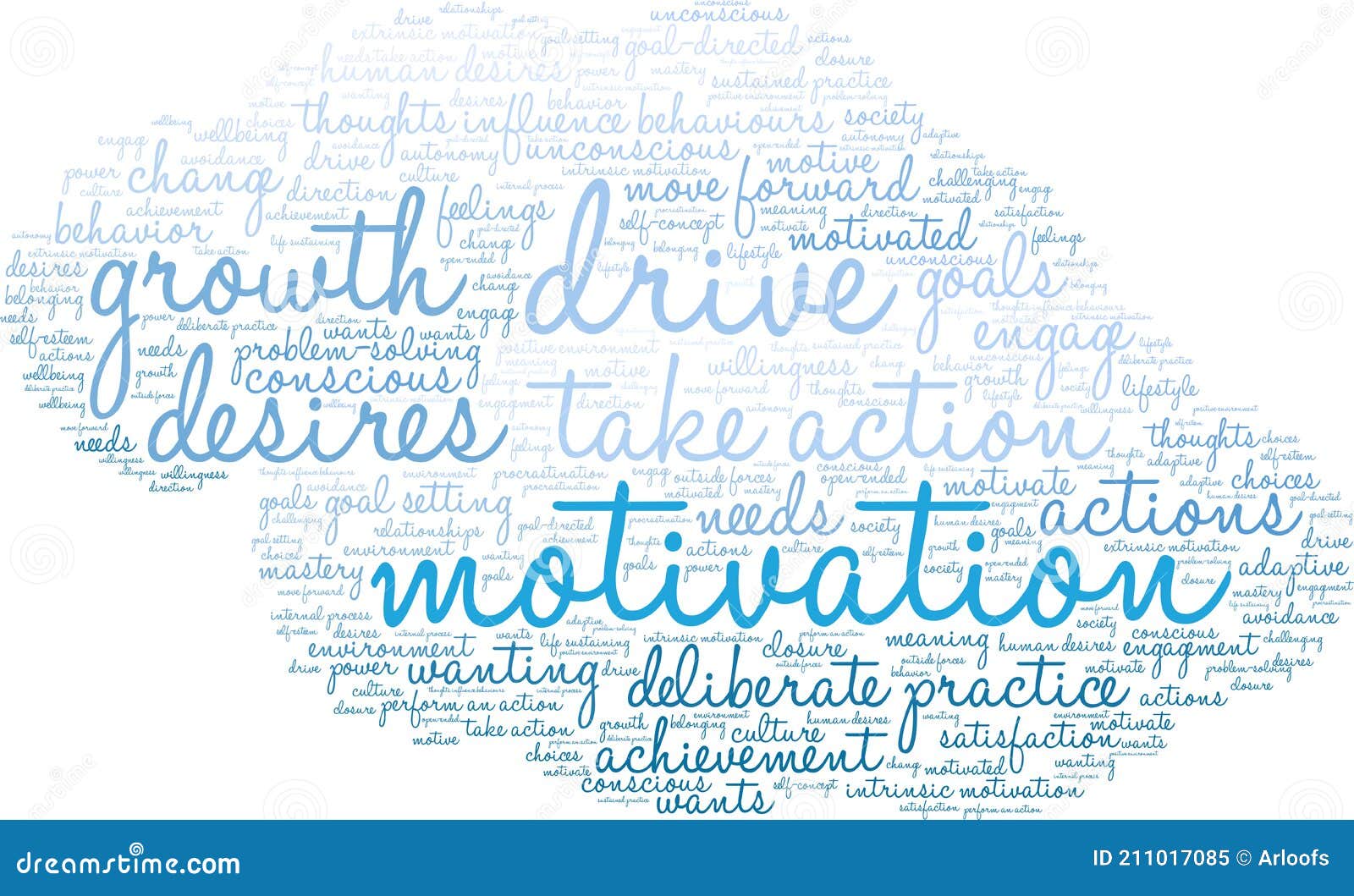 Motivation Word Cloud stock vector. Illustration of lifestyle - 211017085