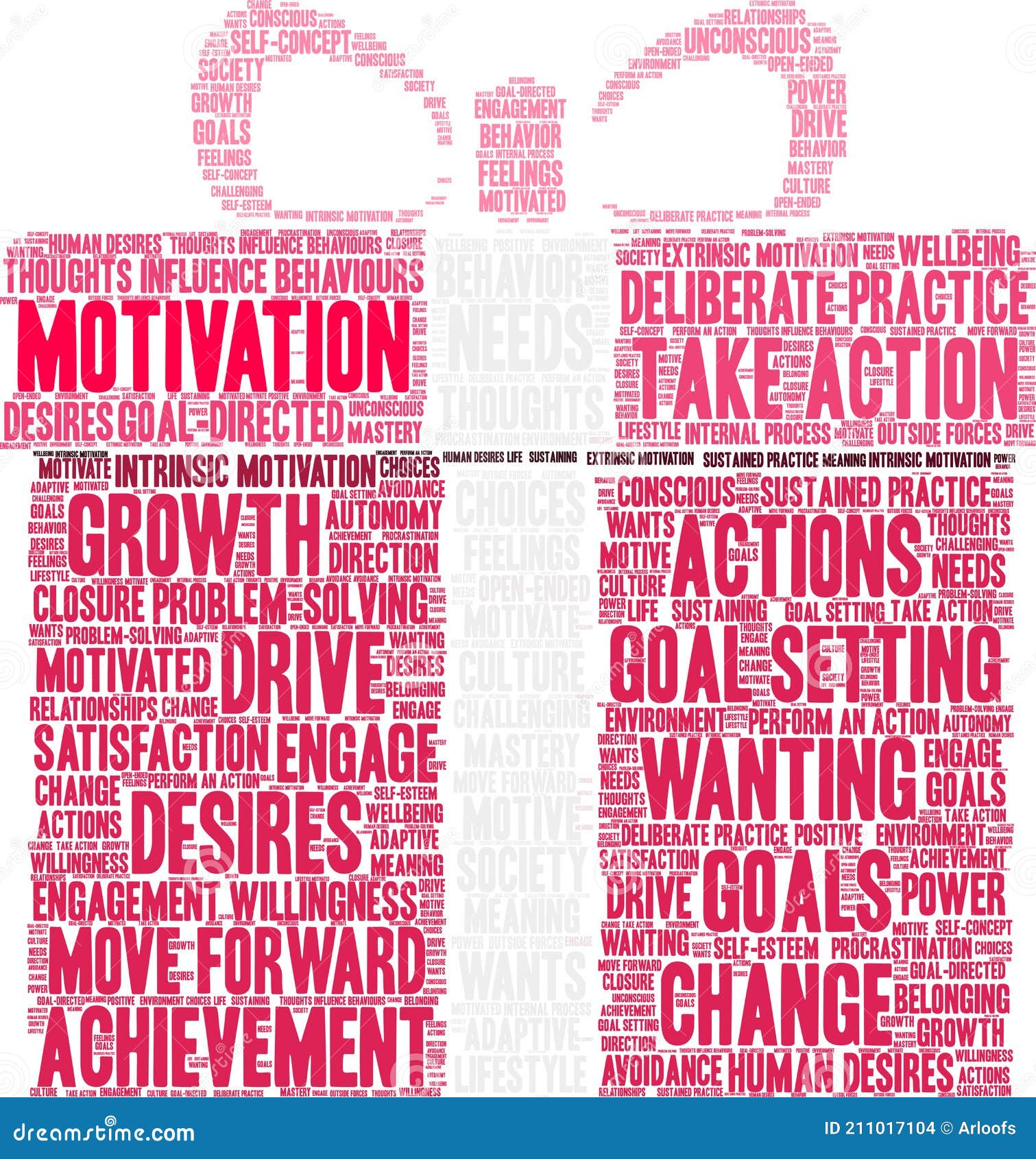 Motivation Word Cloud stock vector. Illustration of drive - 211017104