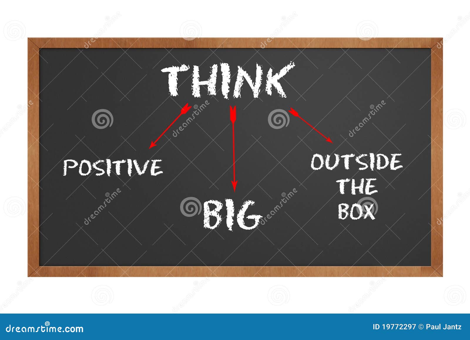 Motivational chalkboard stock illustration. Illustration of mindset ...