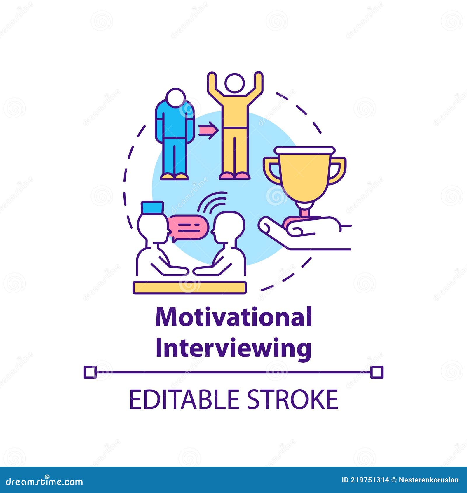 Motivational Interviewing Mind Map, Concept For Presentations And ... Motivational Interviewing Mind Map, Concept For Presentations And ...