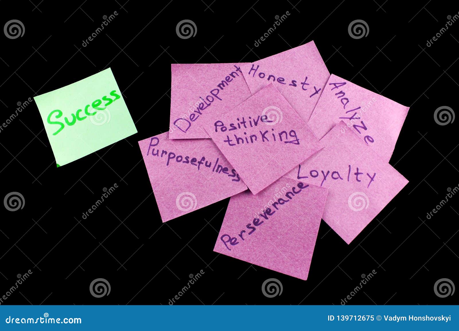 Motivator Reminder. about the Qualities that Will Lead To Success Stock ...