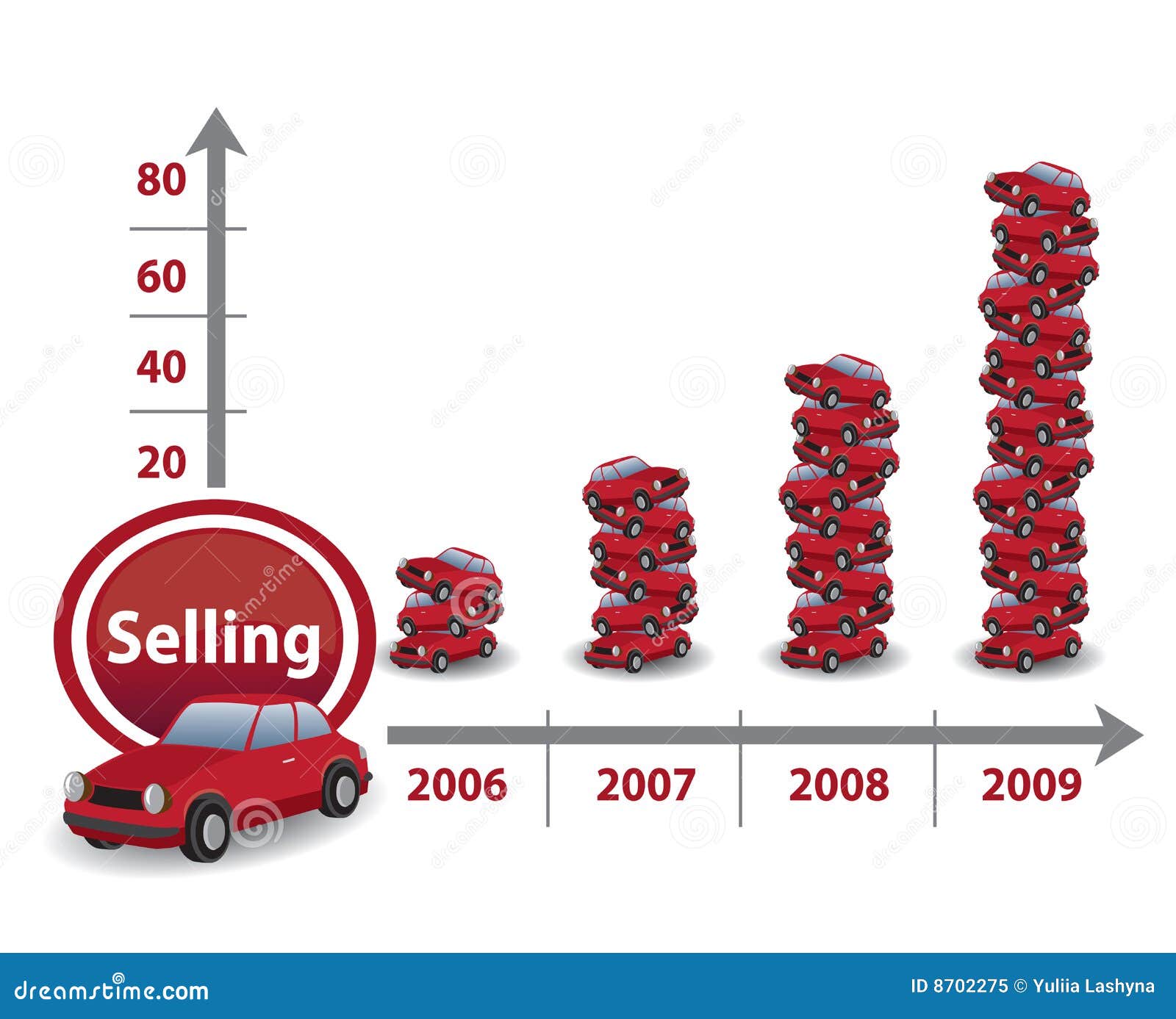 Selling Graph Stock Illustrations – 3,349 Selling Graph Stock ...