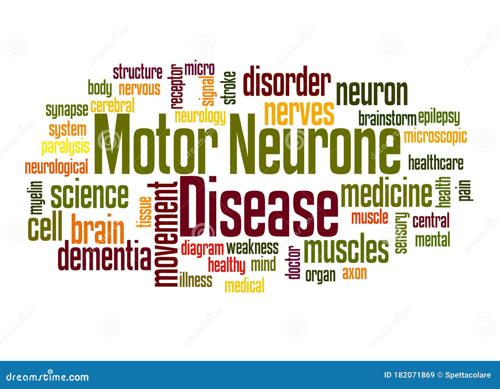 Motor Neurone Disease Word Cloud Concept Stock Illustration ...