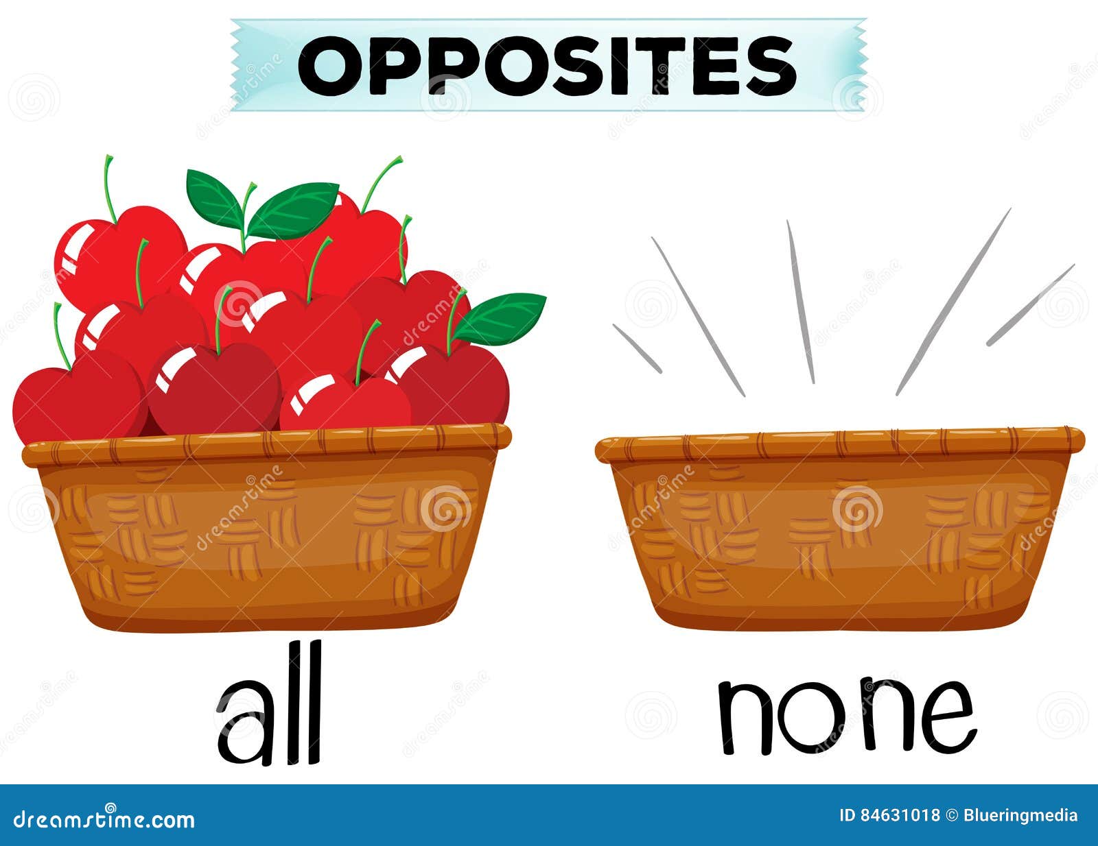 Aucun Stock Illustrations, Vecteurs, & Clipart – (37,274 Stock ...