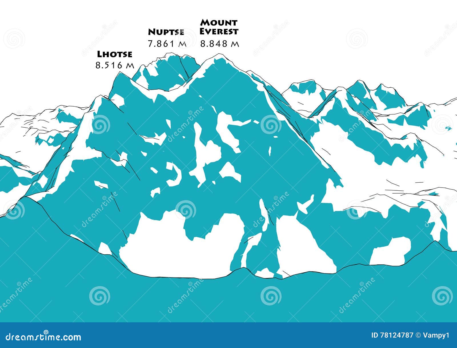 Mount Everest, Relief Height, Mountains Stock Illustration ...