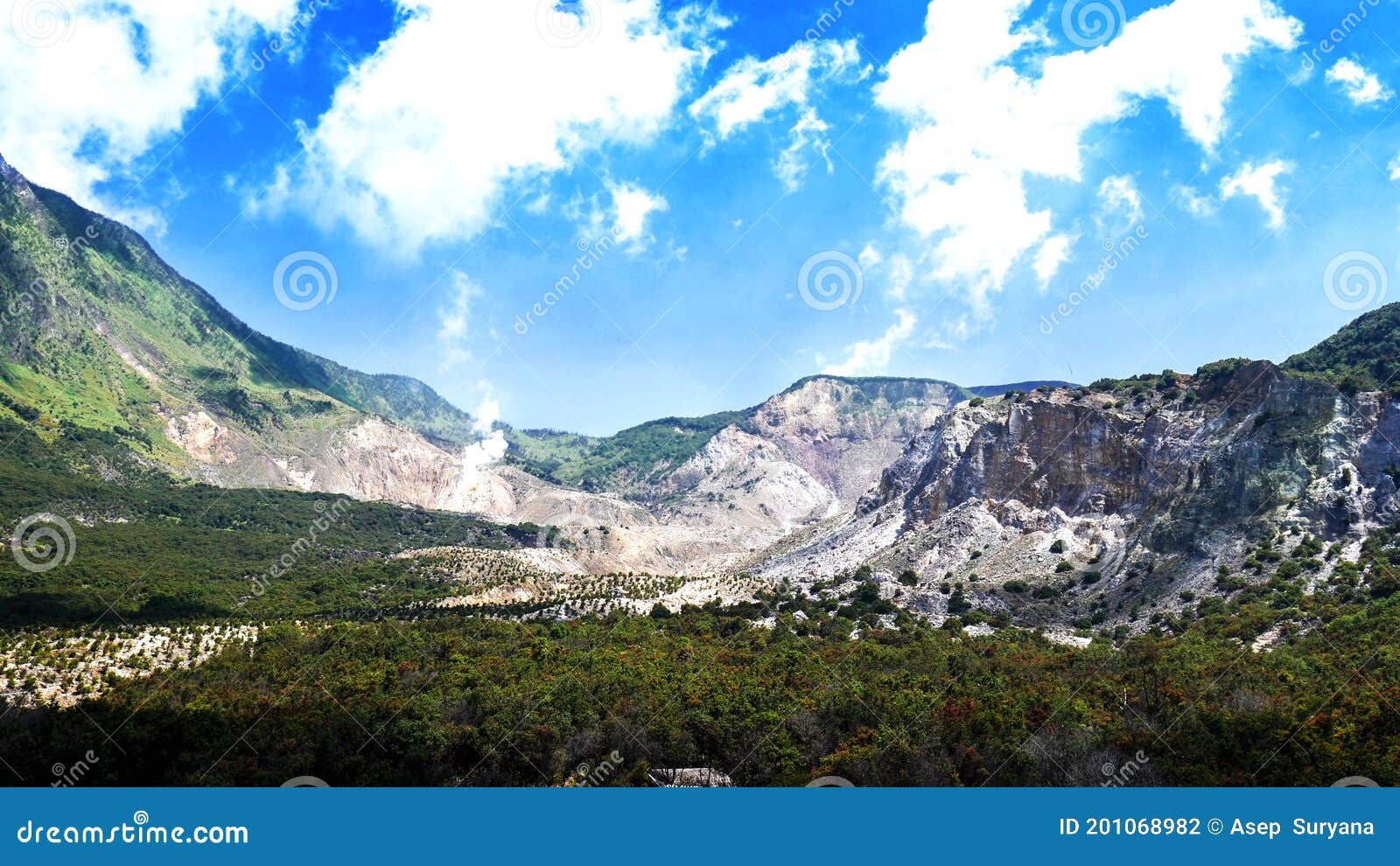 Mount Papandayan stock photo. Image of nature, wilderness - 201068982 Mount Papandayan stock photo. Image of nature, wilderness - 201068982