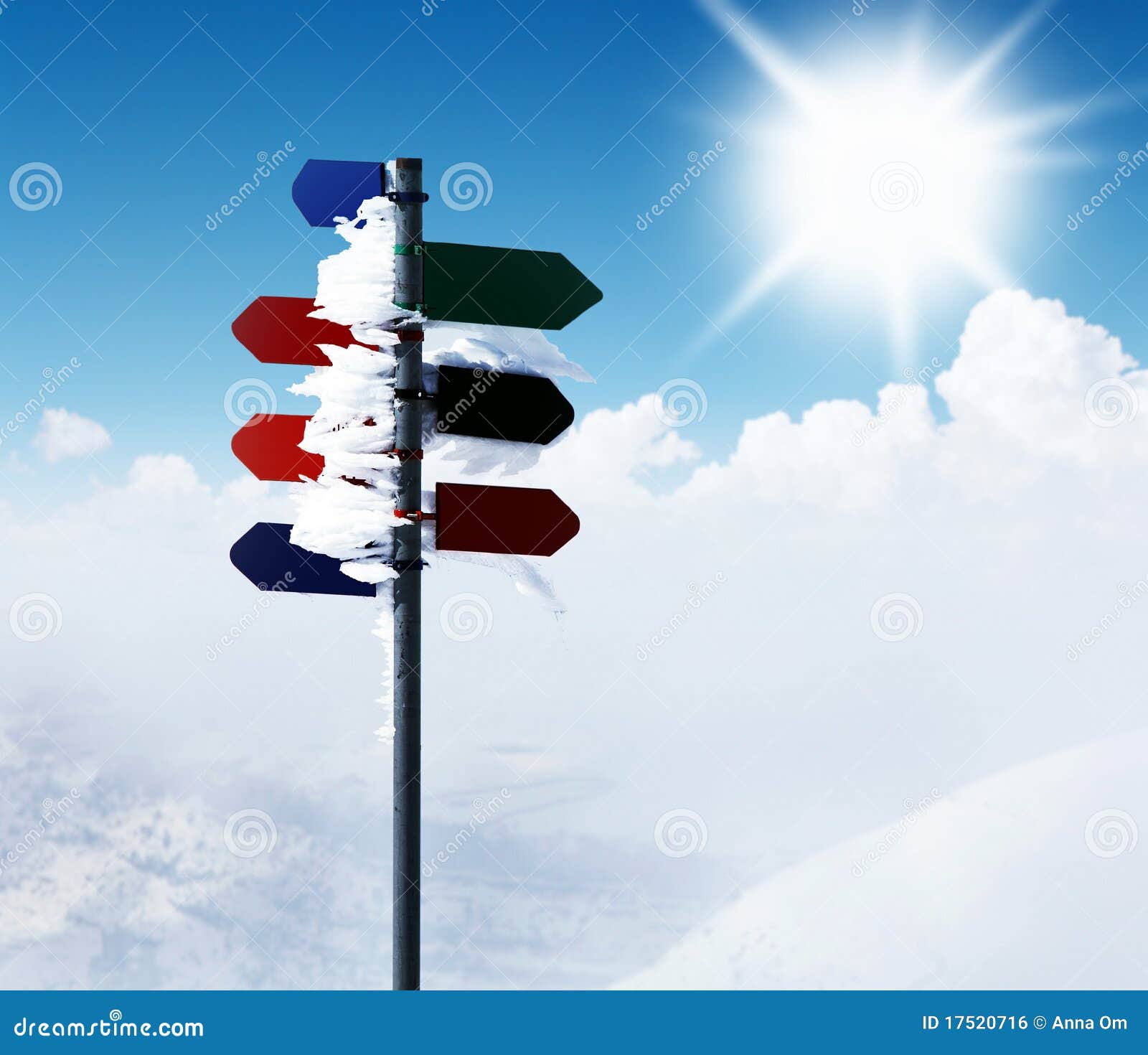 Mountain guidepost stock photo. Image of decide, mountains - 17520716