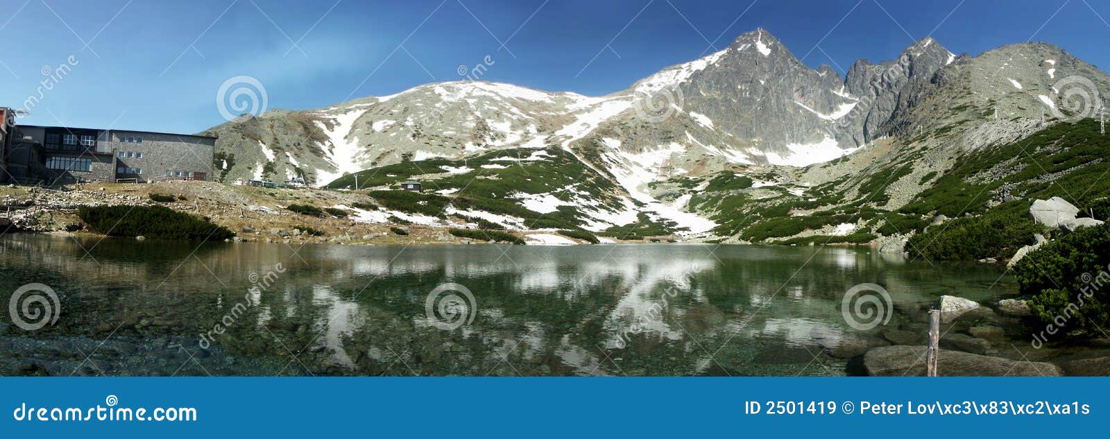 Mountain lake panorama stock image. Image of lakeside - 2501419