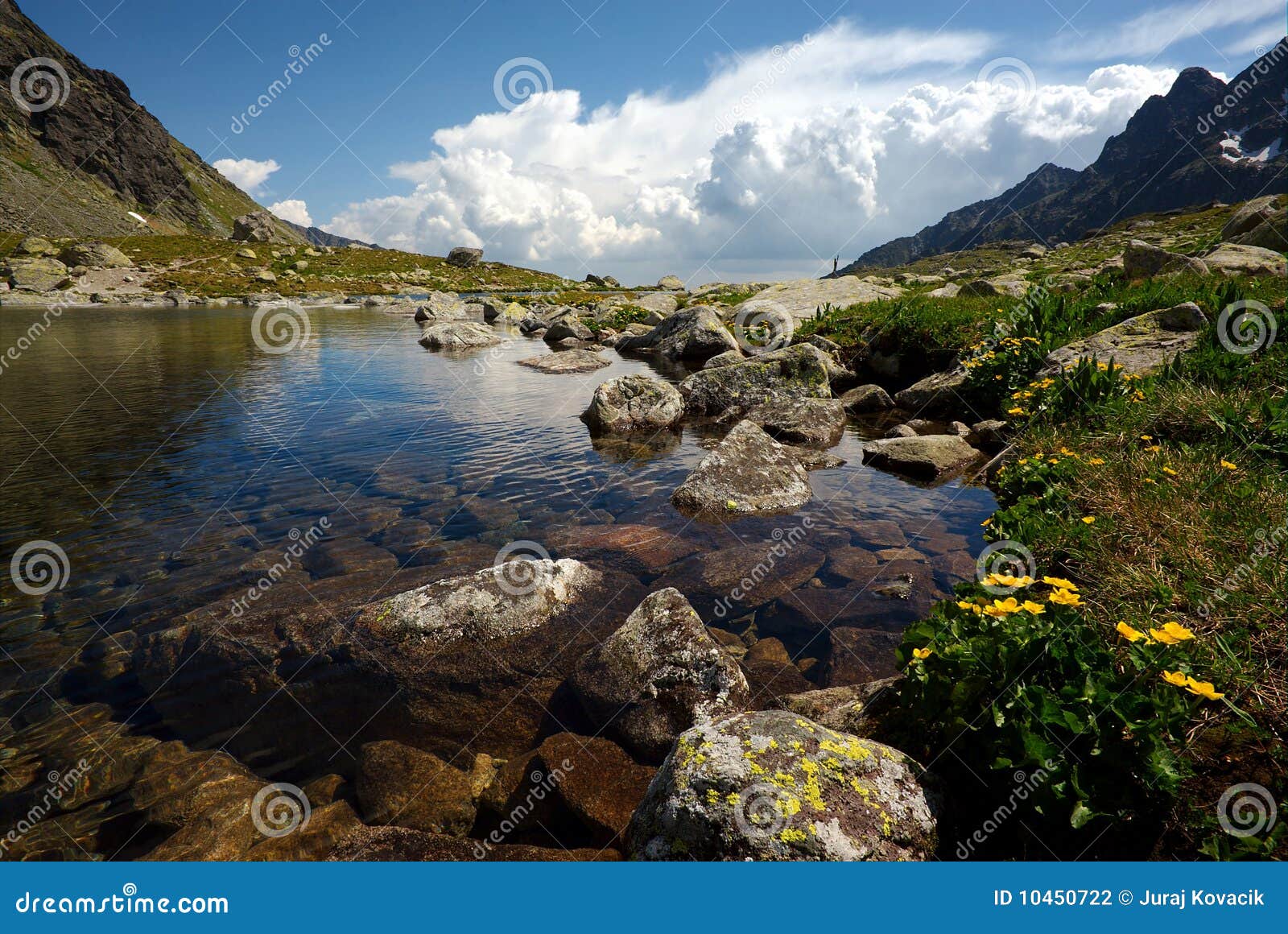 Mountain Lake with View Under Surface Stock Photo - Image of blue ...