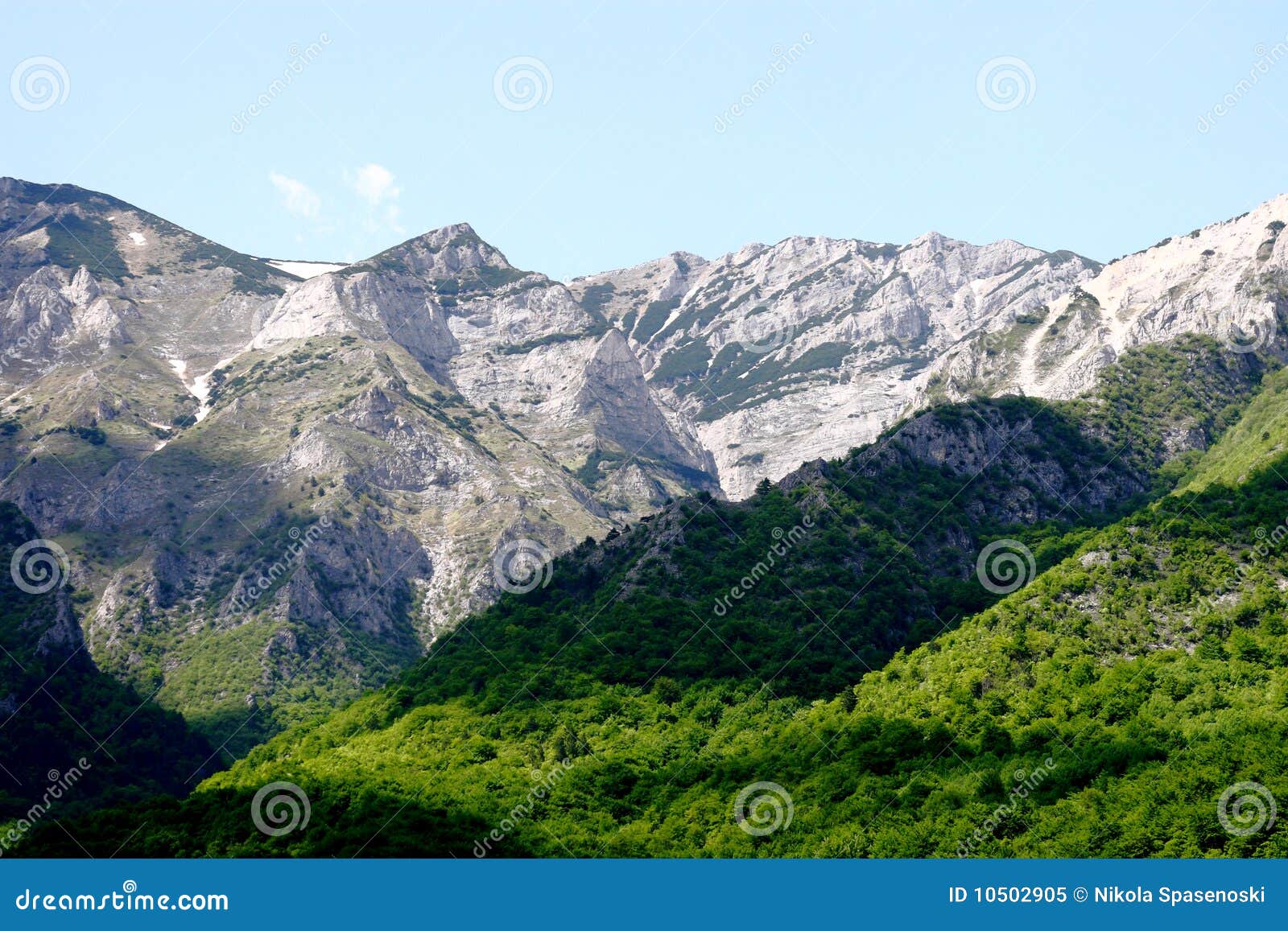 Mountain Range Jakupica, Macedonia Stock Image - Image of abyss, field ...