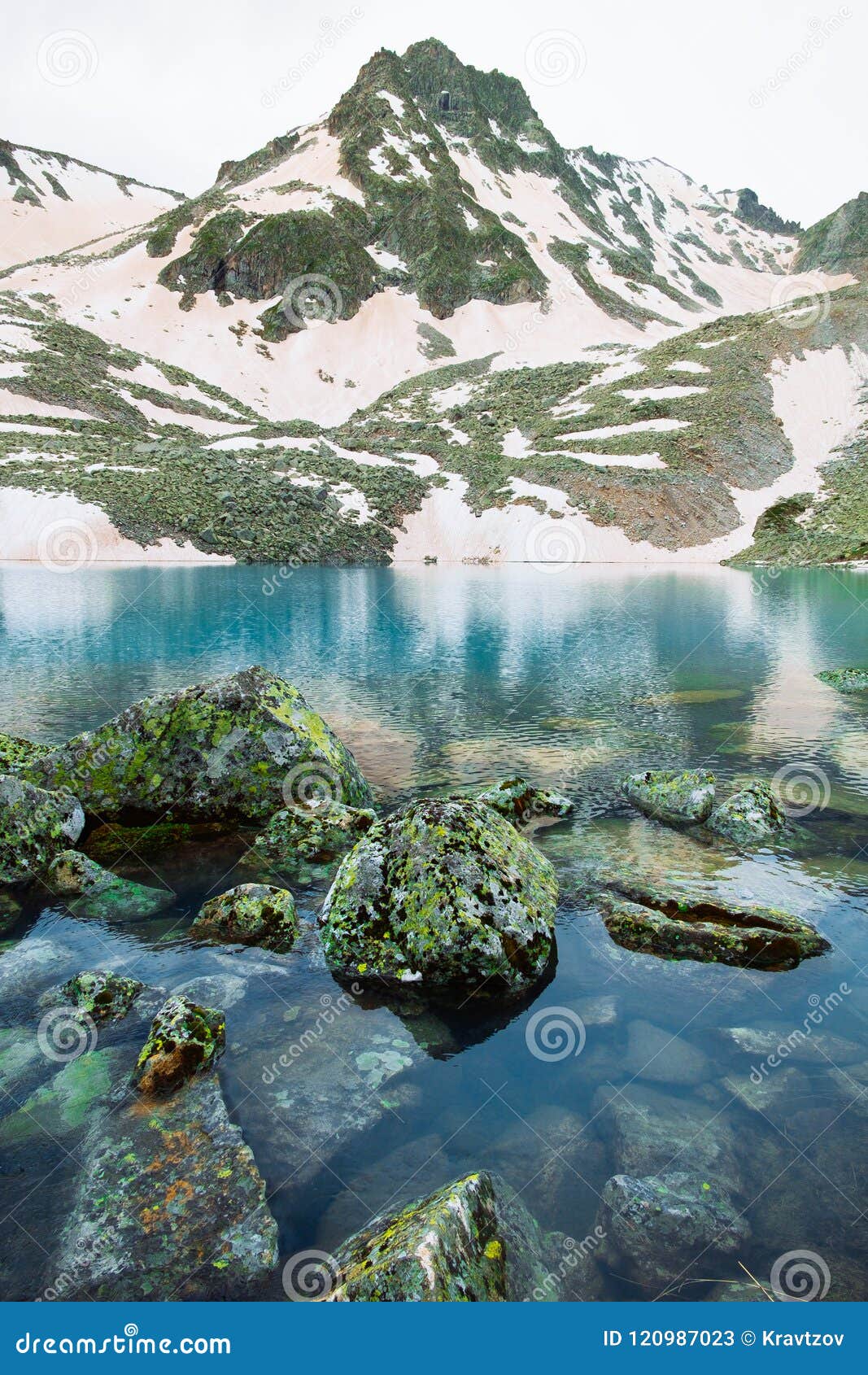 Mountain Reflection Landscape with Stones in Water Stock Image - Image ...
