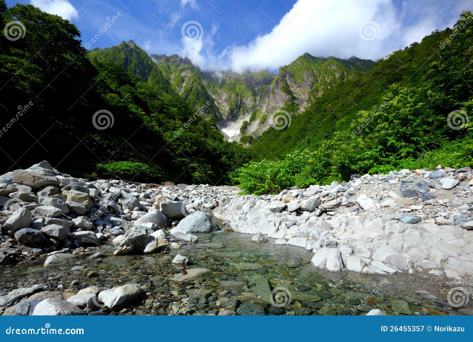 Mountain and snowy valley stock image. Image of nature - 26455357