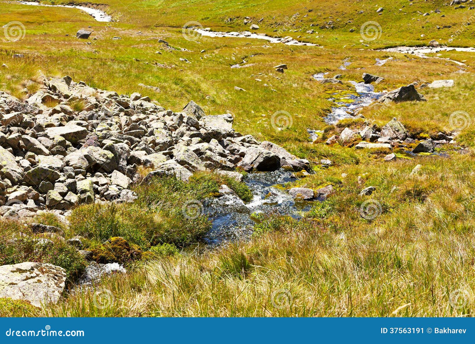 Mountain source stock image. Image of natural, scenic - 37563191