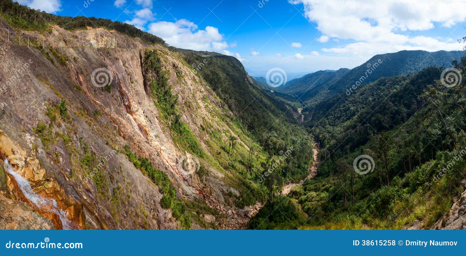 Mountain valley panorama stock photo. Image of stream - 38615258