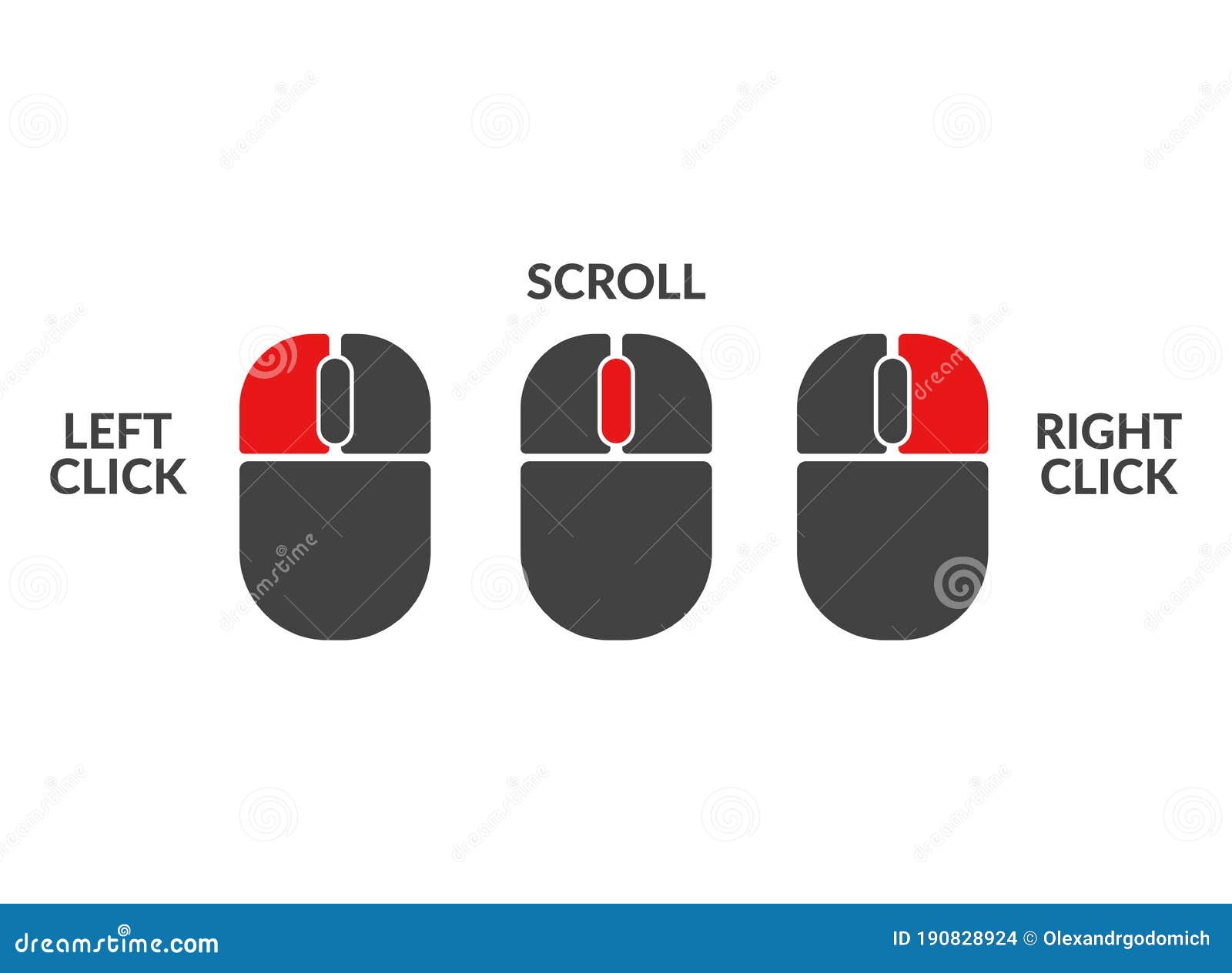 Mouse Left And Right Button Click Demonstration Set For Tutorial Active Mouse Buttons Right