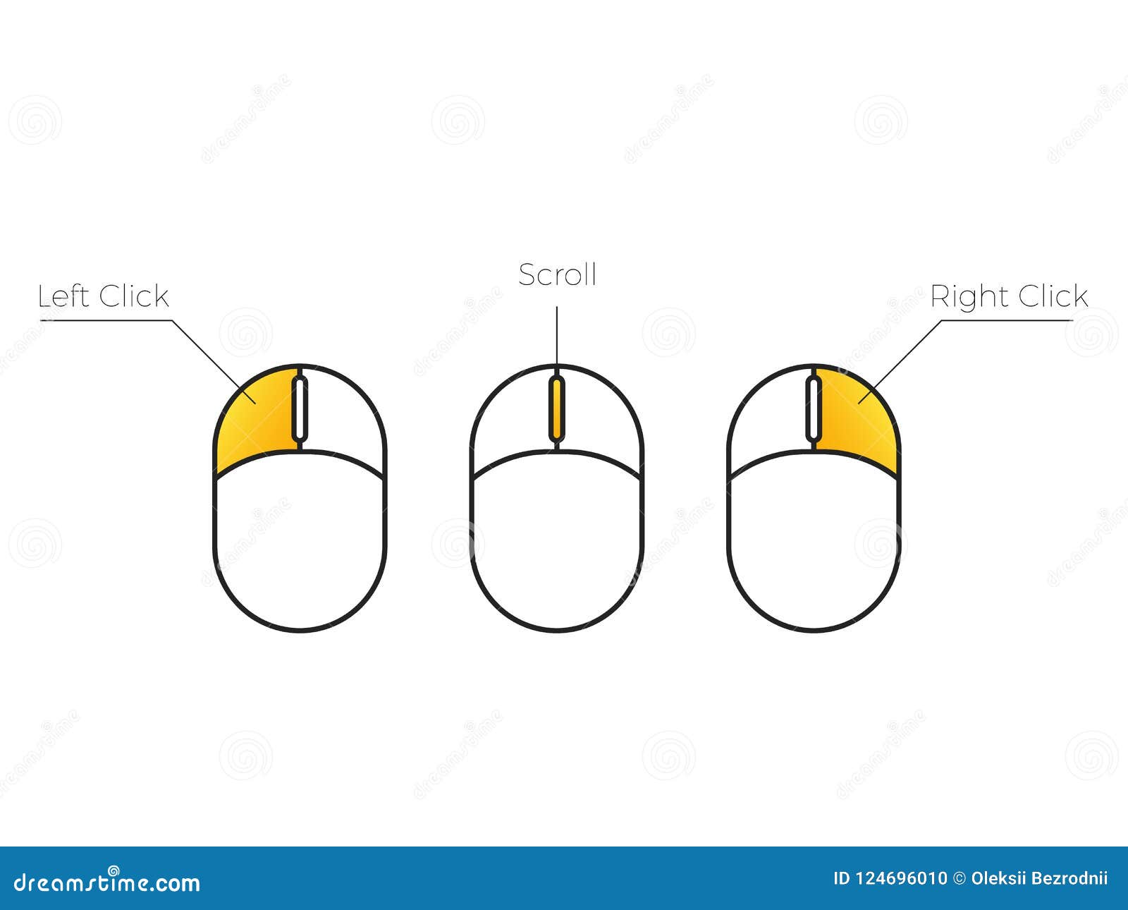 Right Mouse Button Stock Illustrations – 4,104 Right Mouse Button Stock ...