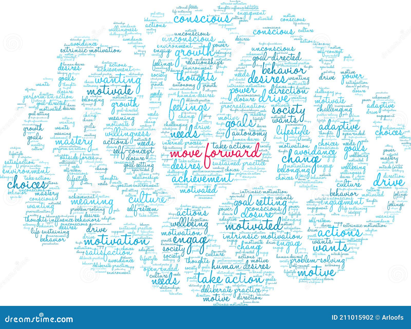 Move Forward Word Cloud stock vector. Illustration of influence - 211015902