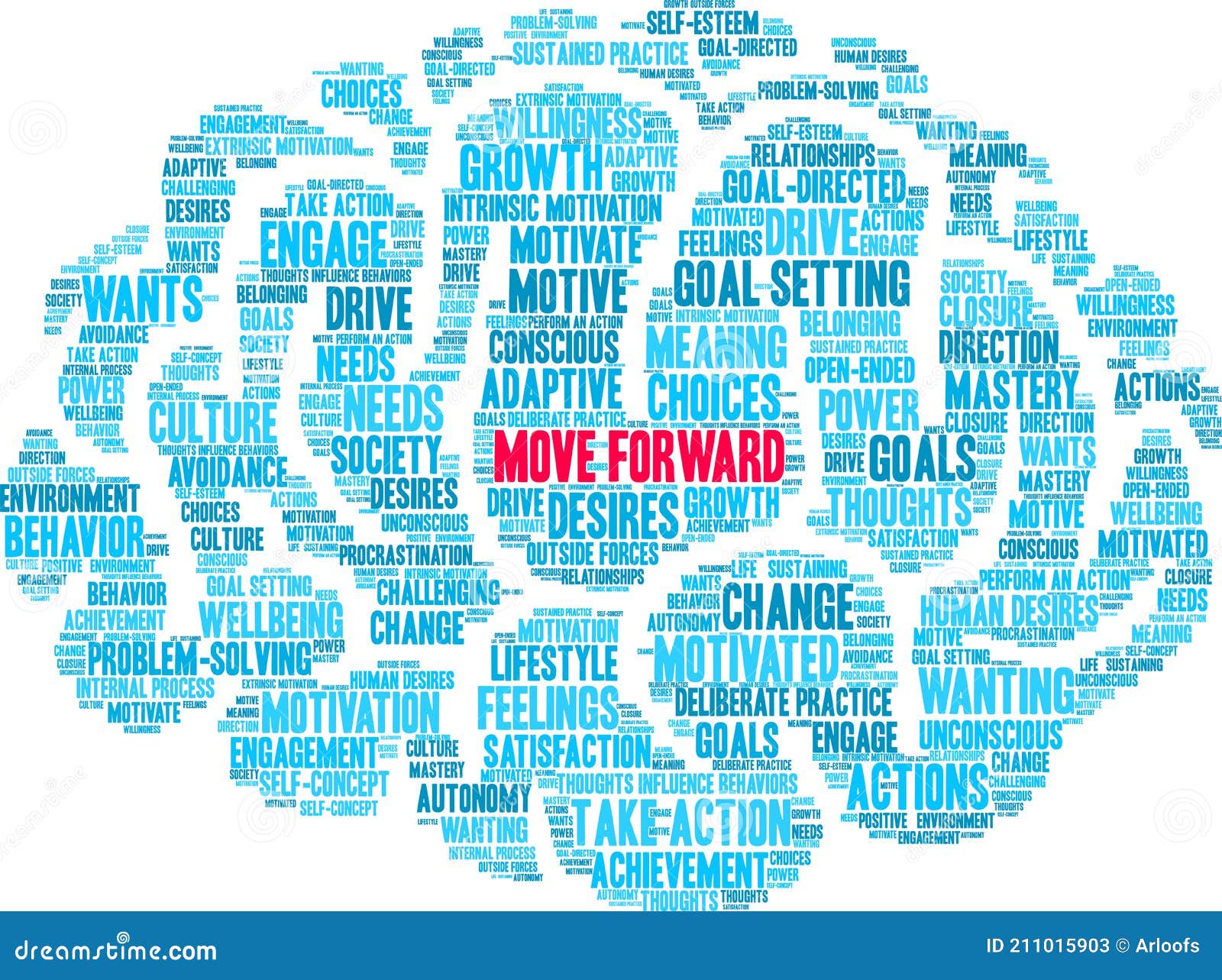 Move Forward Word Cloud stock vector. Illustration of directed - 211015903