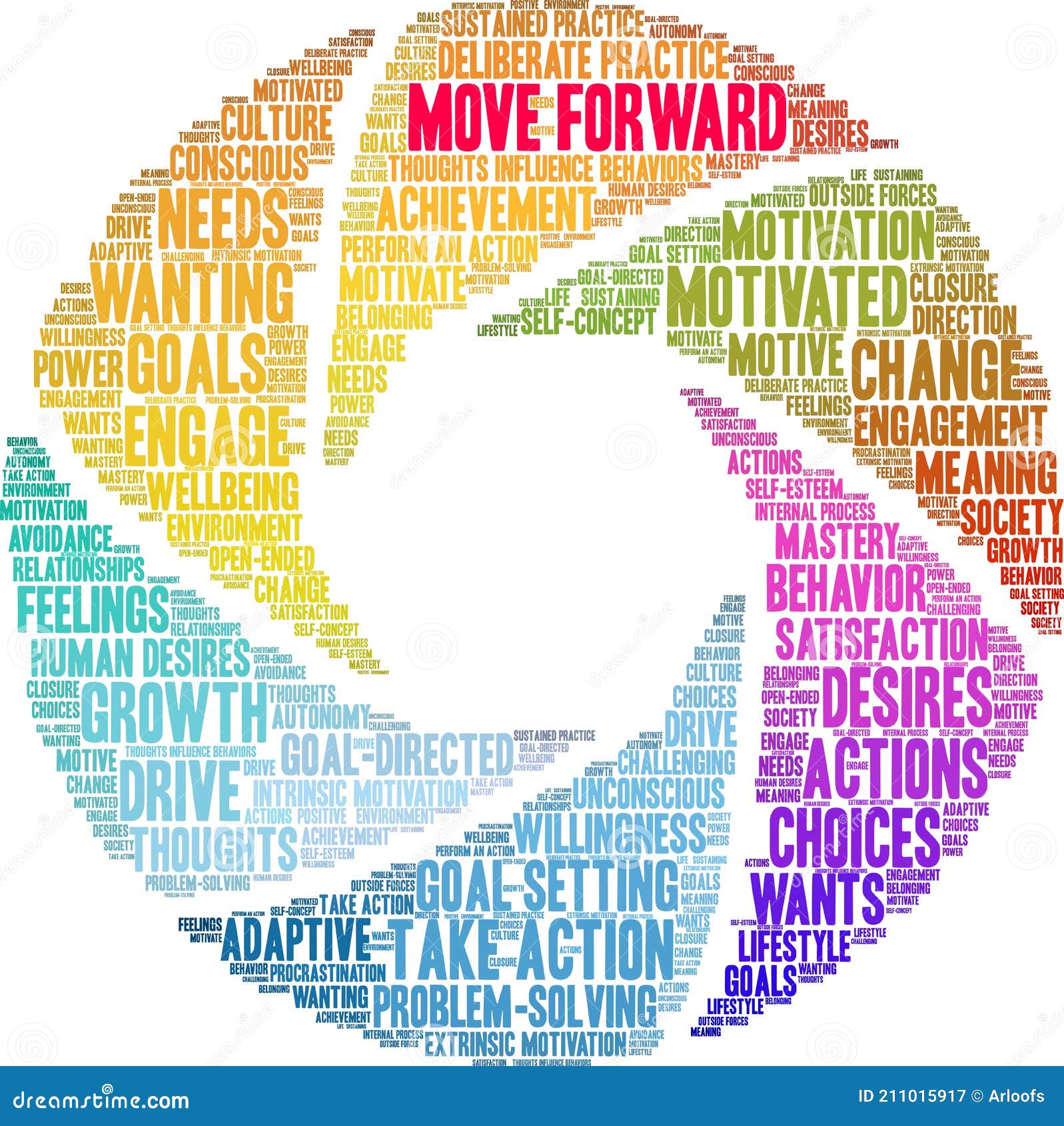 Move Forward Word Cloud stock vector. Illustration of choices - 211015917