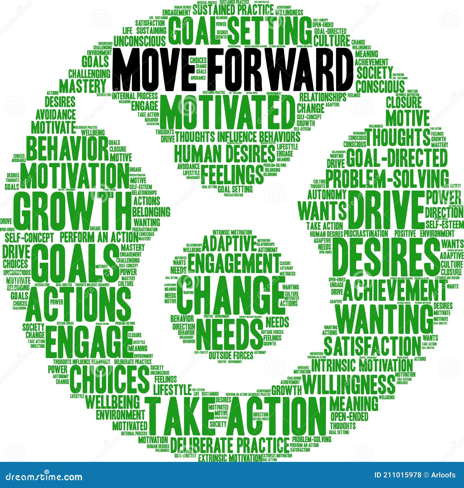 Move Forward Word Cloud stock vector. Illustration of goals - 211015978