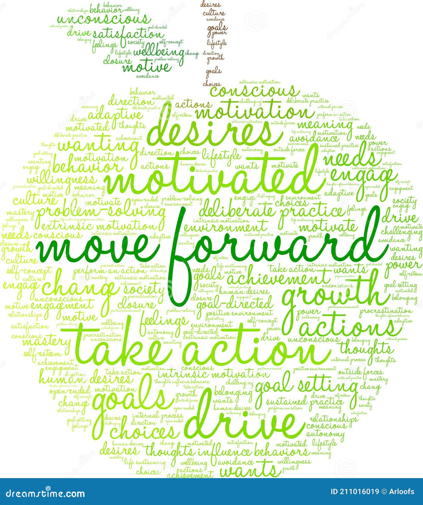 Move Forward Word Cloud stock vector. Illustration of desires - 211016019